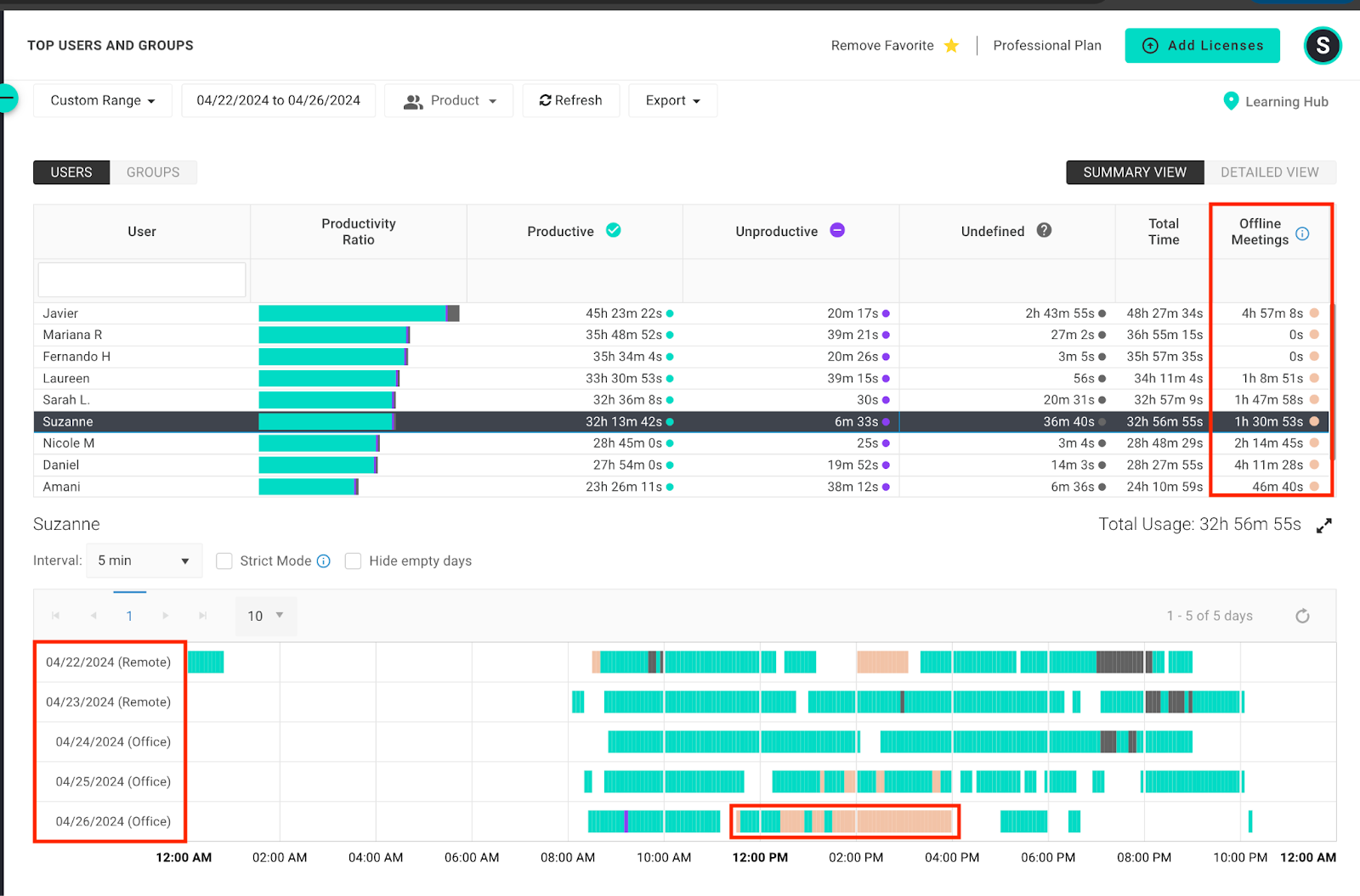 Offline Meetings – ActivTrak Help Center