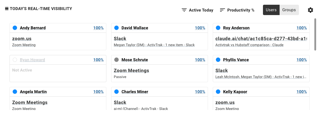 Activity Dashboard – ActivTrak Help Center